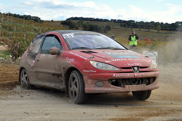 Stage rallye : conduite voiture sur Piste et terre